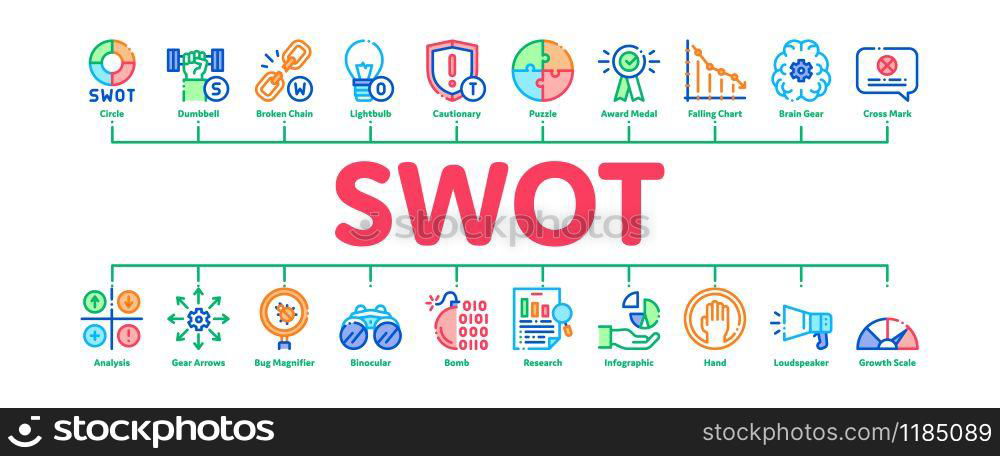 Swot Analysis Strategy Minimal Infographic Web Banner Vector. Swot ...