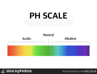 The Ph scale universal Indicator ph Color Chart diagram. Vector ...