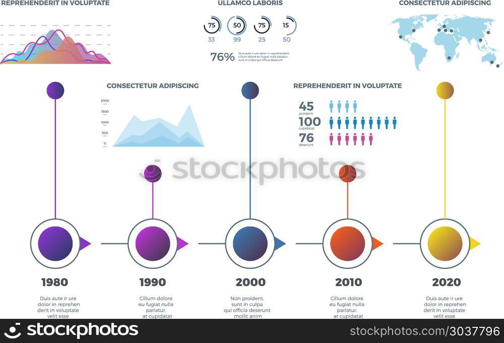Timeline infographic with diagrams, charts. Vector template. Timeline ...