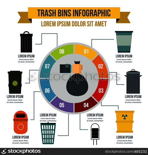 Trash bins infographic banner concept. Flat illustration of trash bins ...