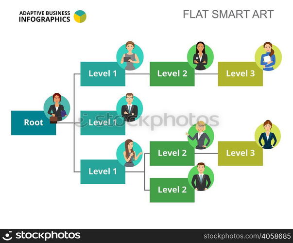 Tree diagram with three levels. Flowchart, graph, layout. Creative ...