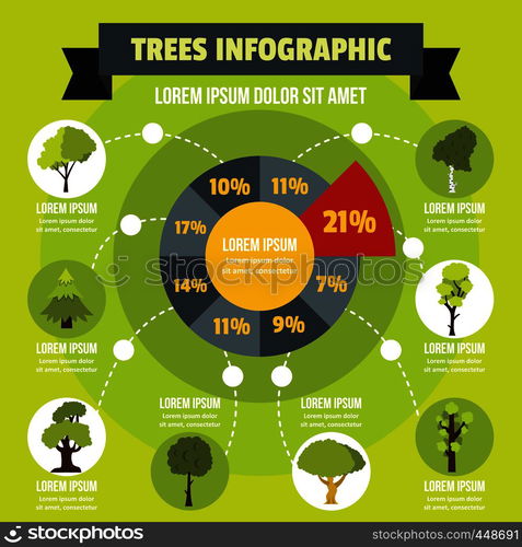Trees infographic banner concept. Flat illustration of trees ...