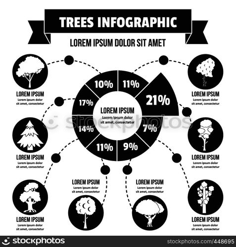 Trees infographic banner concept. Simple illustration of trees ...