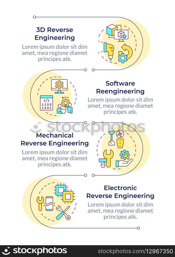 Types of reverse engineering infographic vertical sequence. Mechanical ...
