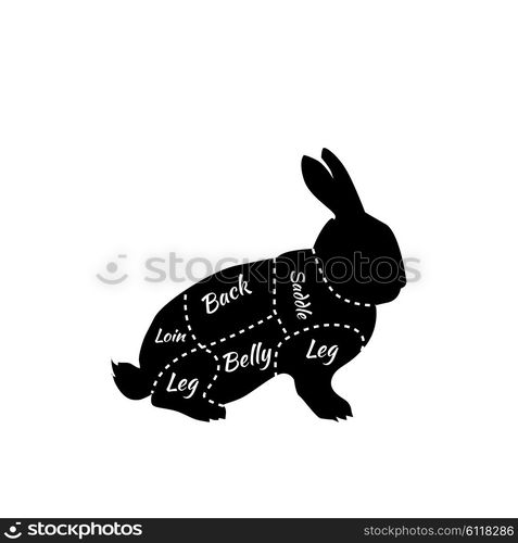 Typographic Rabbit Butcher Cuts Diagram. Vintage diagram guide for ...