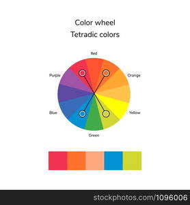 The Ph scale universal Indicator ph Color Chart diagram. Vector ...