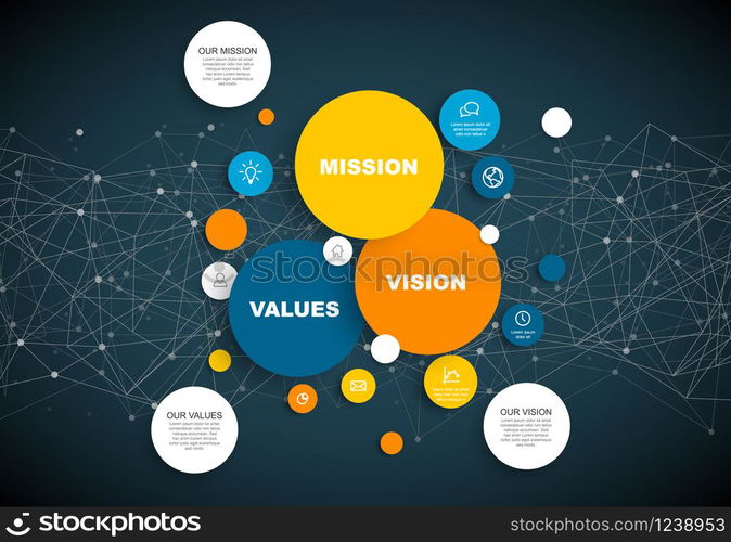 Vector Mission, vision and values diagram schema infographic with ...