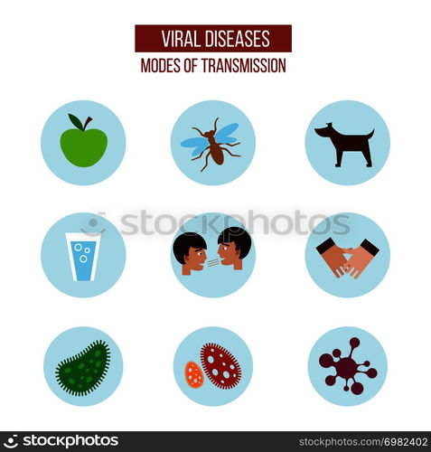 Viral diseases and their modes of transmission icons. Vector ...